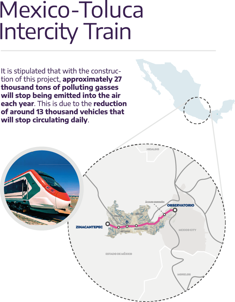 Mexico InnoTrans 2022 - Mundo Ferroviario